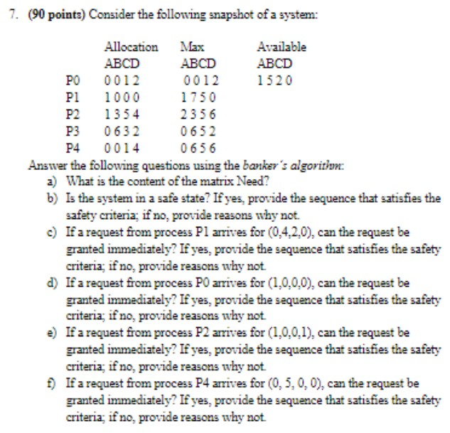 Solved 7. (90 points) Consider the following snapshot of a | Chegg.com Solved 7. (90 points) Consider the following snapshot of a | Chegg.com