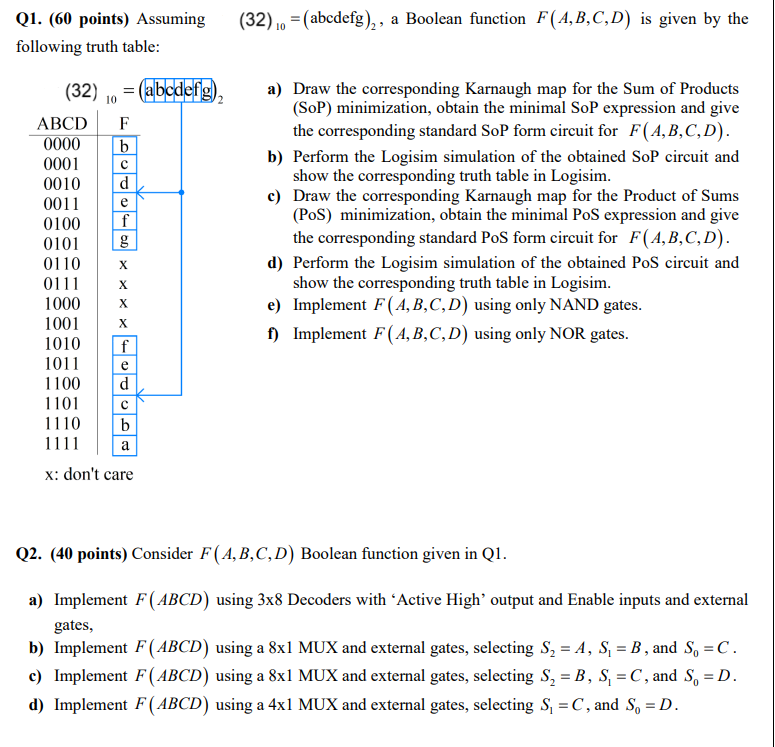 Solved Q1. (60 points) Assuming (32)10=( abcdefg )2, a | Chegg.com