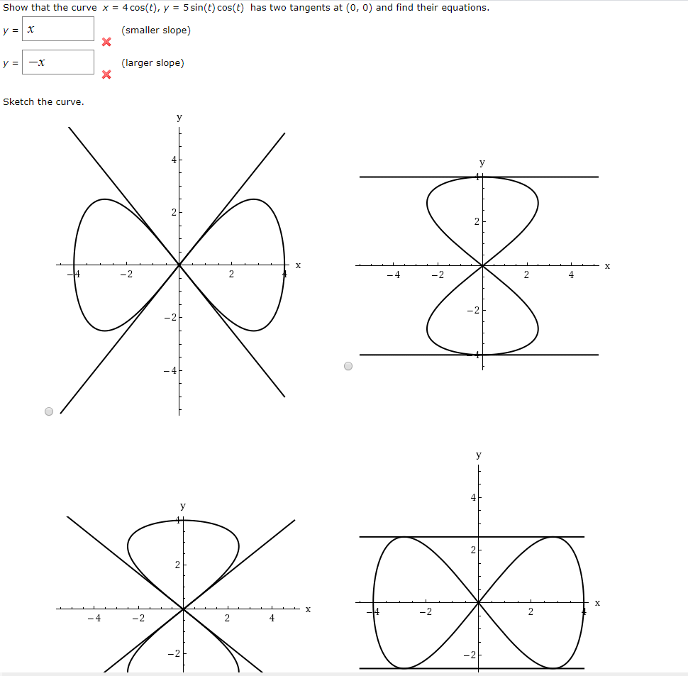 Solved Show that the curve x = 4 cos(t), y = 5 sin(t) cos(t) | Chegg.com