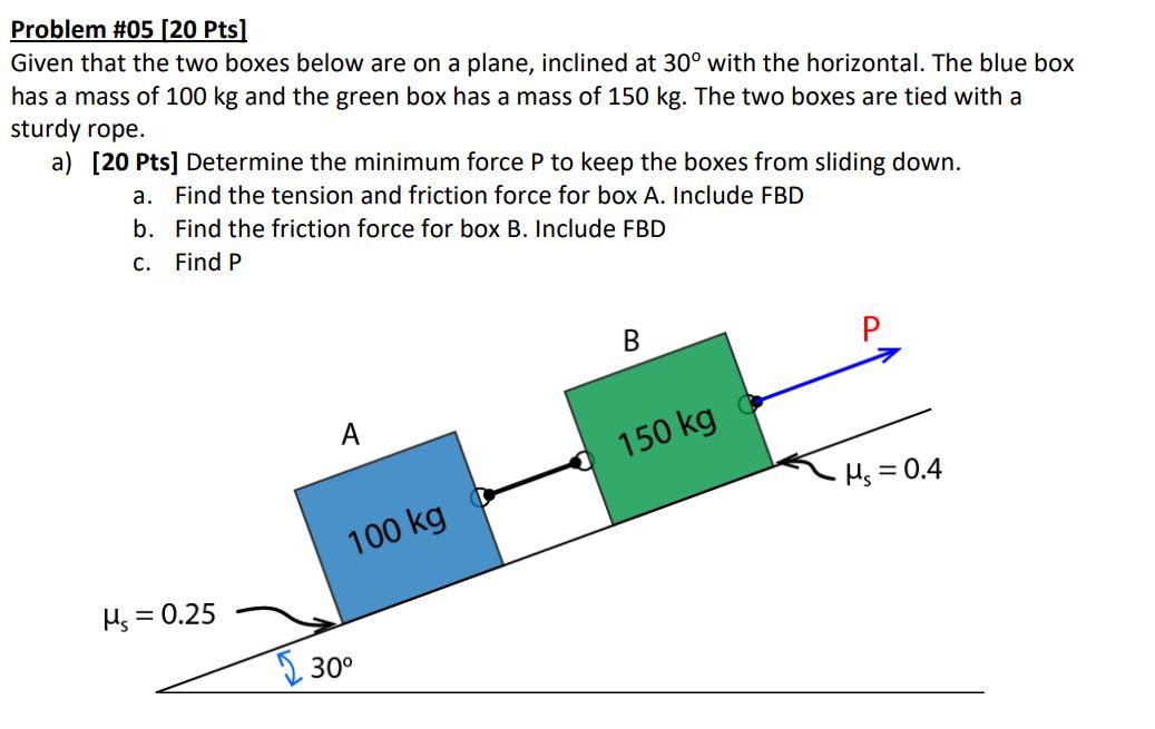 Solved Problem #05 [20 Pts Given that the two boxes below | Chegg.com
