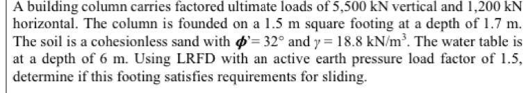 [Solved]: A building column carries factored ultimate loads