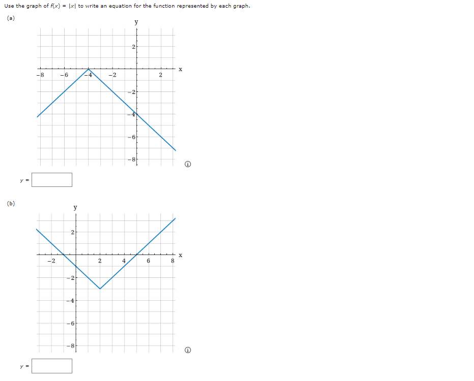 Solved Use the graph of f(x)=∣x∣ to write an equation for | Chegg.com