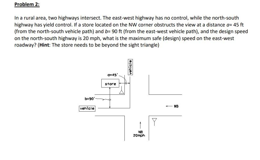 Solved In a rural area, two highways intersect. The | Chegg.com