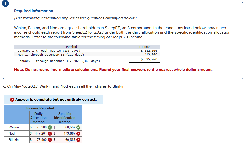 Solved Required information [The following information | Chegg.com