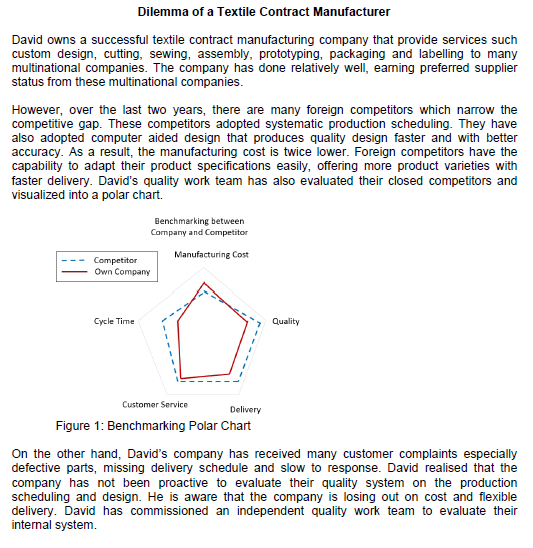 Solved Dilemma of a Textile Contract Manufacturer David owns | Chegg.com