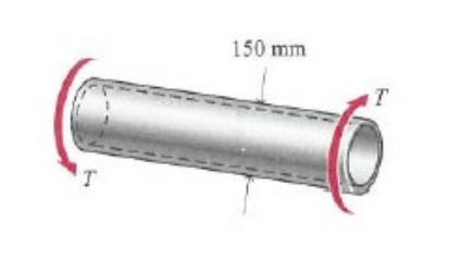 Solved Determine the permissible inside diameter of a hollow | Chegg.com
