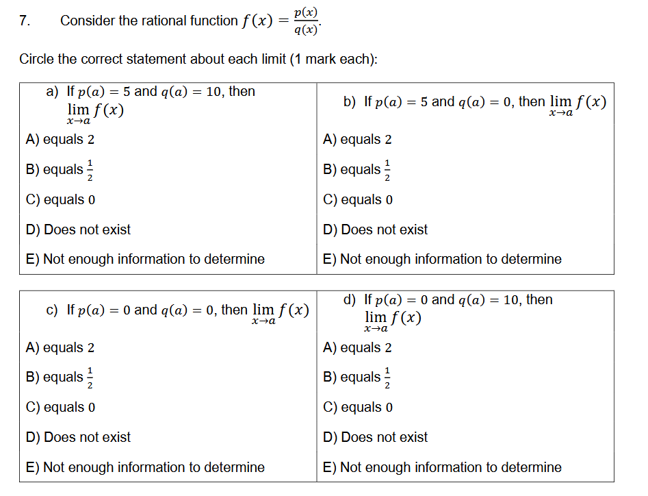 Solved Consider the rational function f(x)=p(x)q(x).Circle | Chegg.com