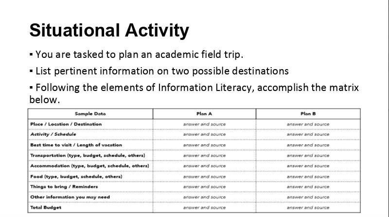 Situational Activity - You are tasked to plan an | Chegg.com