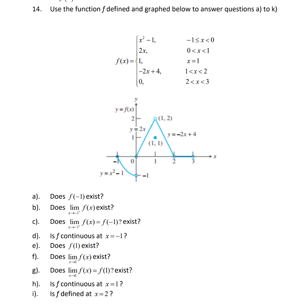 Solved 14. Use the function f defined and graphed below to | Chegg.com