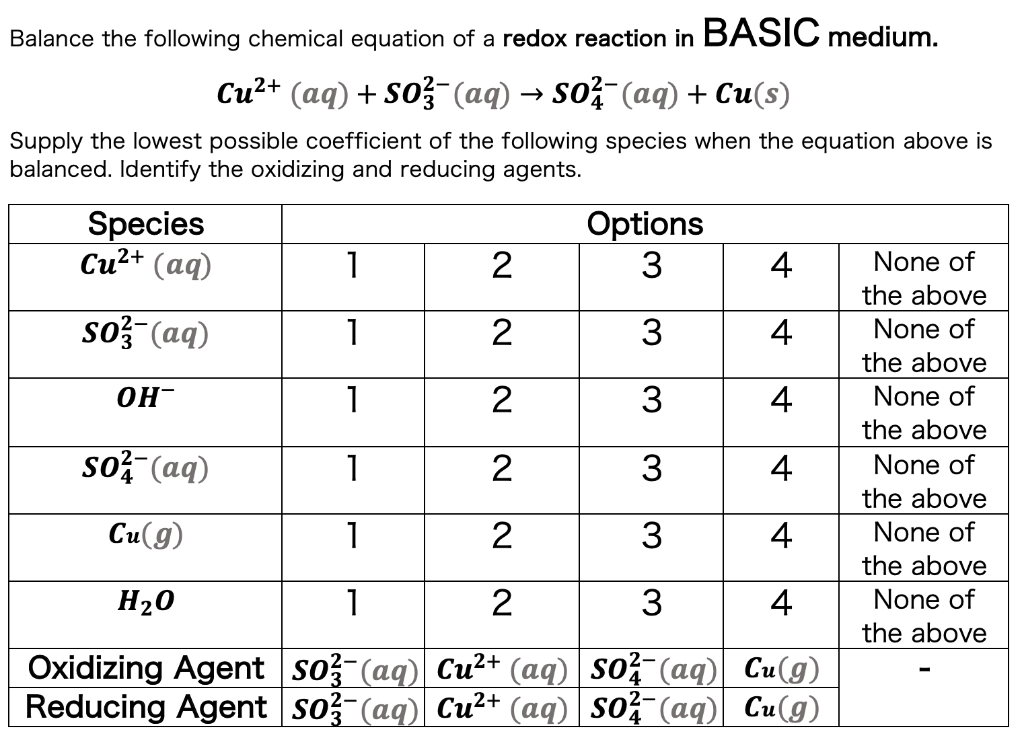 Solved Cu2+ (aq) Balance the following chemical equation of | Chegg.com