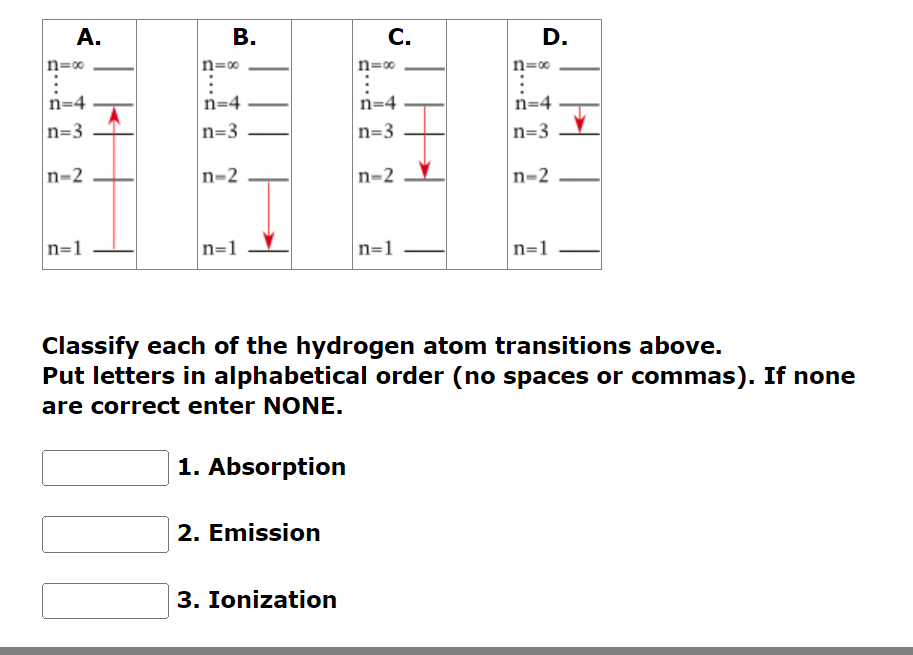 Solved Classify each of the hydrogen atom transitions above. | Chegg.com