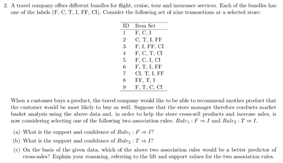 Solved 2. A travel company offers different bundles for | Chegg.com