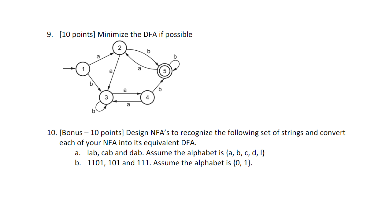 Solved 9. [10 points] Minimize the DFA if possible 2. b a 1 | Chegg.com