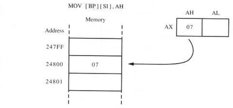 Solved Question 3 Figure 1 shows the diagram of an | Chegg.com