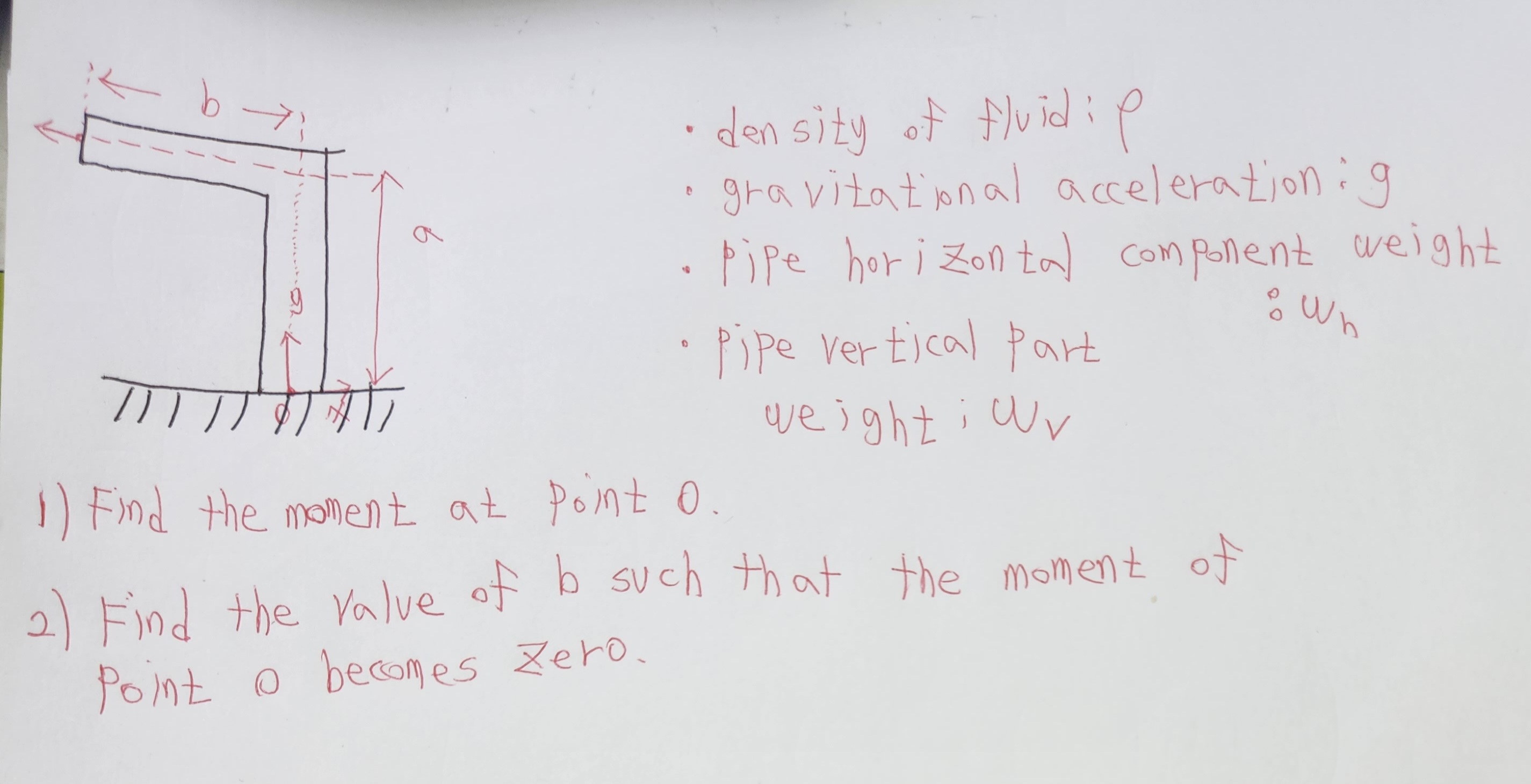 Solved Use the given letters to indicate the values below. | Chegg.com