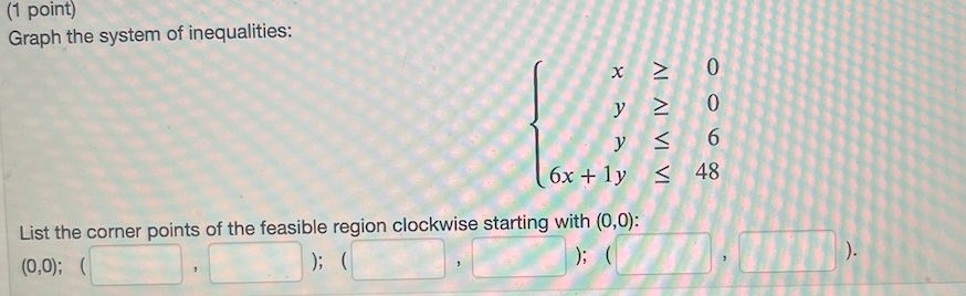 Solved Graph the system of inequalities: | Chegg.com