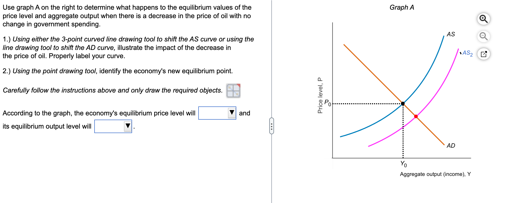 Solved According to the graph, the economy's equilibrium | Chegg.com
