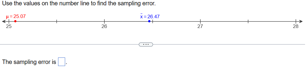 Solved Use the values on the number line to find the | Chegg.com