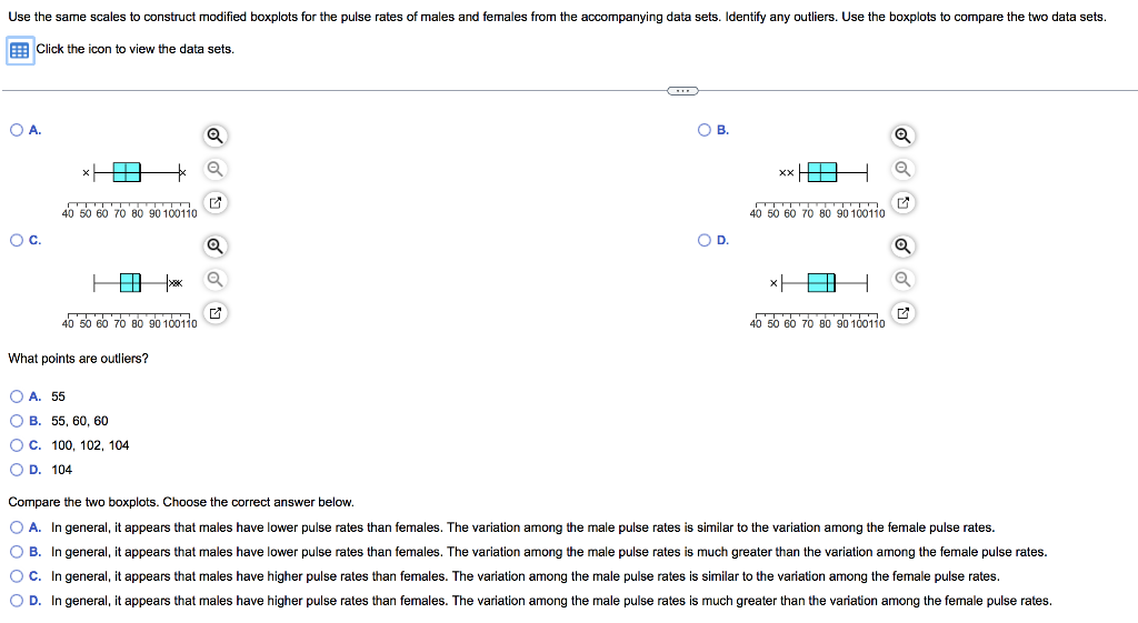 Solved Use the same scales to construct modified boxplots | Chegg.com