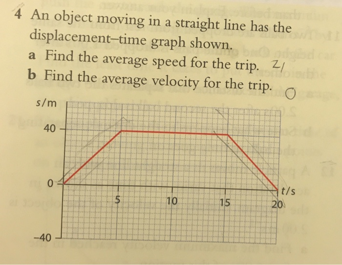 Physics Archive | December 17, 2017 | Chegg.com