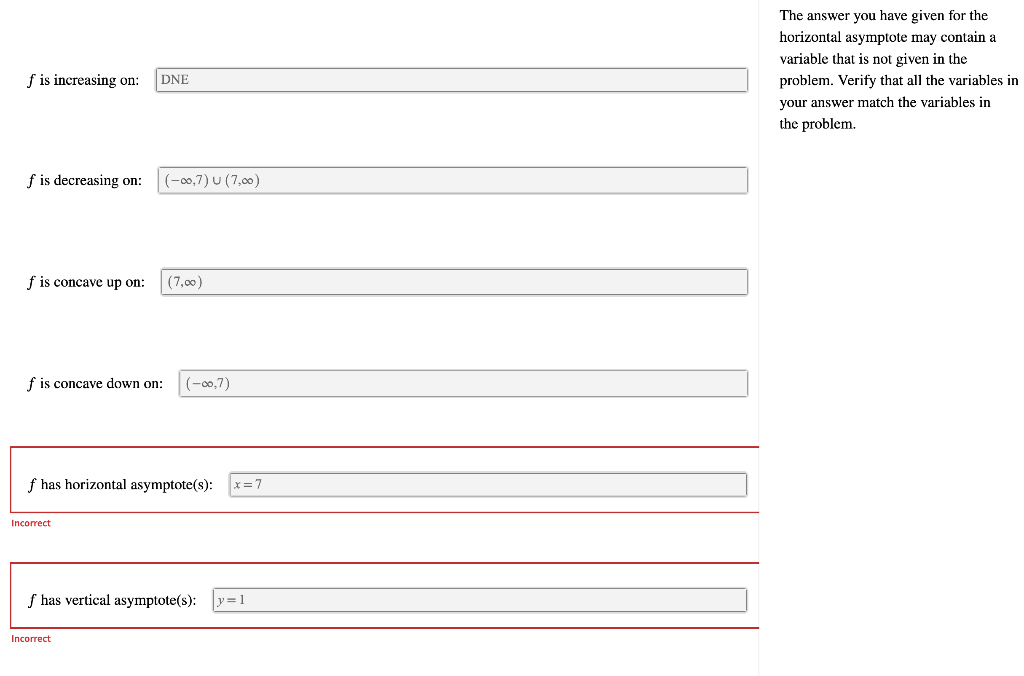 Solved Consider the function f(x)=x−7x−2. Use the graphing | Chegg.com