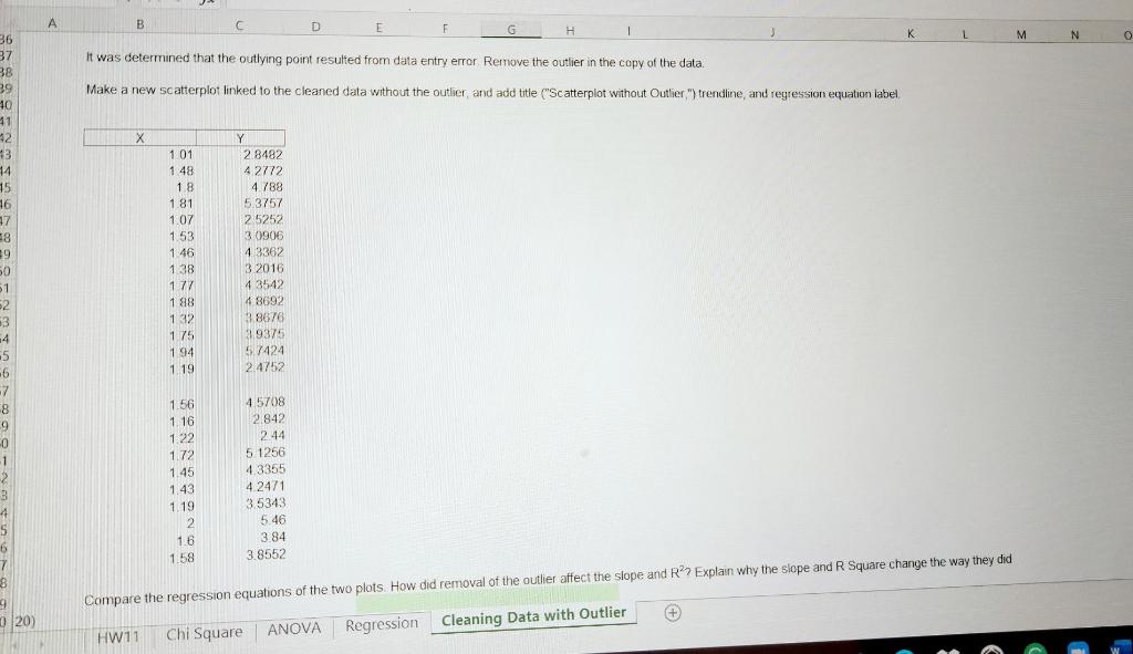 Solved EX A B с D F G H K On this worksheet, make an XY | Chegg.com