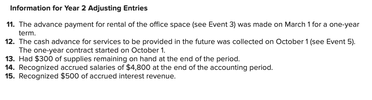 Solved Alcorn Service Company was formed on January 1 , Year | Chegg.com