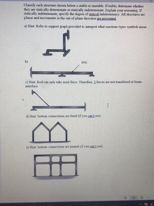 Solved Classify each structure shown below a stable or | Chegg.com
