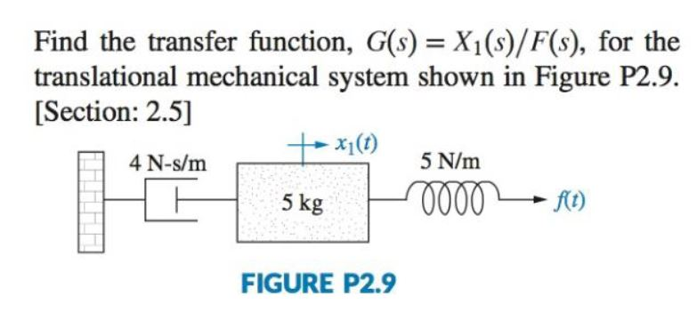 Solved Find the transfer function, G(s)-X1(s)/F(s), for the | Chegg.com