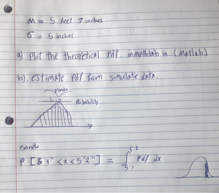 Solved Part 1 Plot the theoretical pdf in | Chegg.com