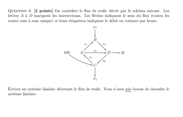 Solved Consider the traffic flow described by the following | Chegg.com
