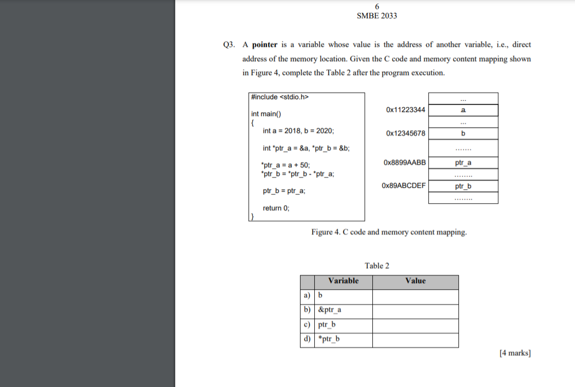 Solved 6 SMBE 2033 Q3. A pointer is a variable whose value | Chegg.com