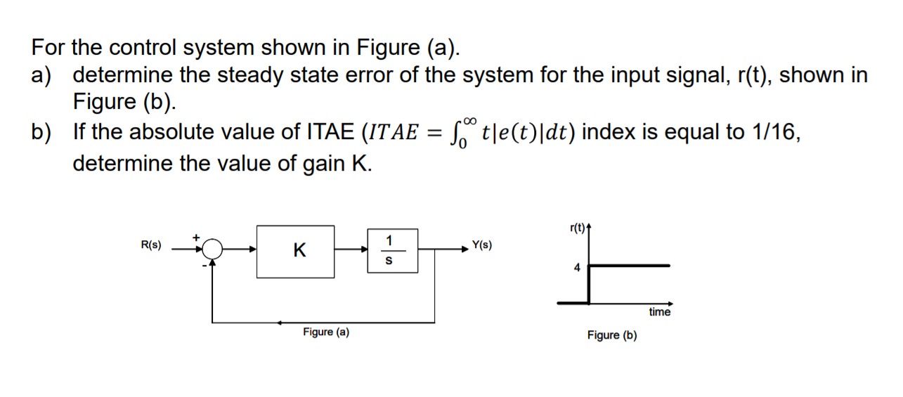Solved For the control system shown in Figure (a). a) | Chegg.com