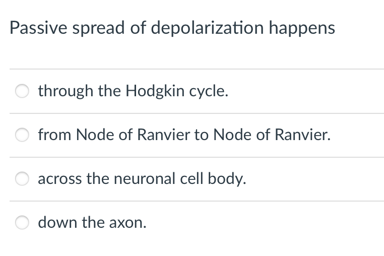 Solved Passive spread of depolarization happens through the | Chegg.com