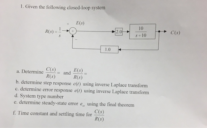 Solved 1. Given the following closed-loop system + E(s) 2.0 | Chegg.com
