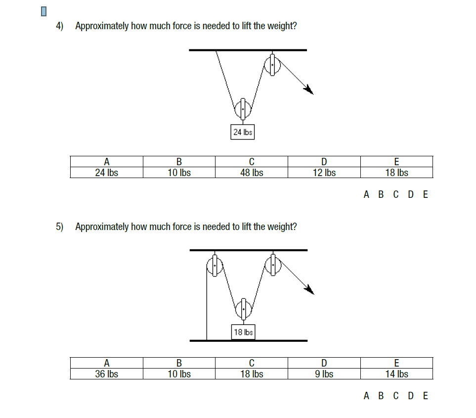 Solved 4 Approximately How Much Force Is Needed To Lift The Chegg