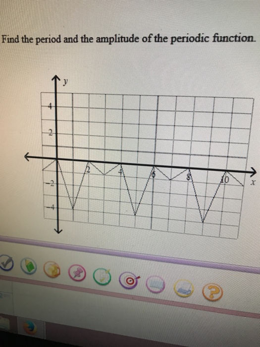 Solved Find the period and the amplitude of the periodic | Chegg.com