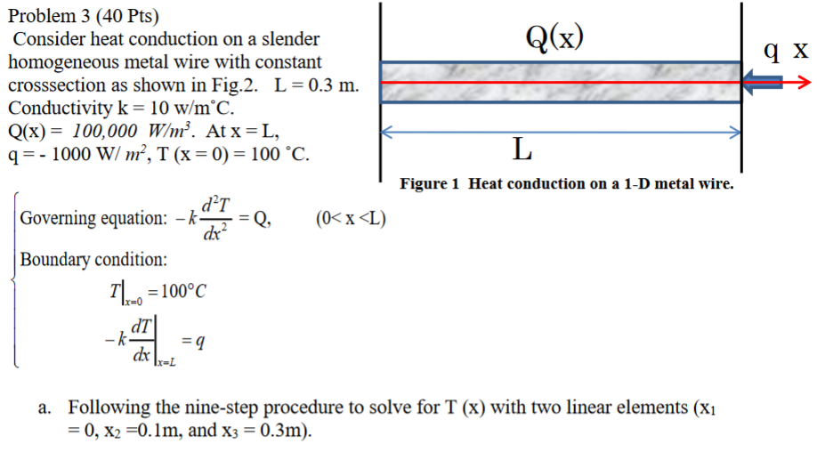 Solved Note: Use the Galerkin method to find T(X) with 2 | Chegg.com