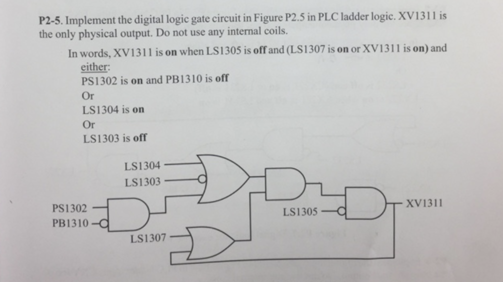 Solved P2-5. Implement the digital logic gate circuit in | Chegg.com Solved P2-5. Implement the digital logic gate circuit in | Chegg.com