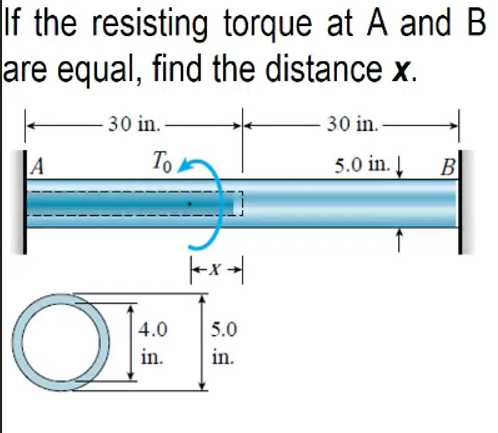 Solved If the resisting torque at A and B are equal, find | Chegg.com