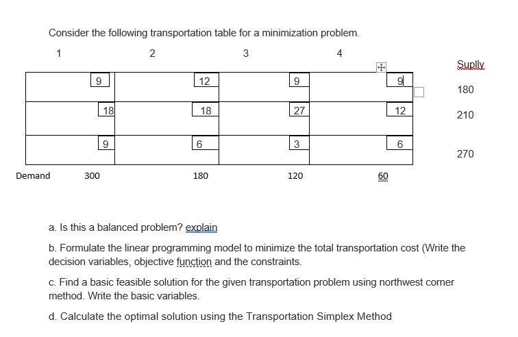 Solved Consider the following transportation table for a | Chegg.com
