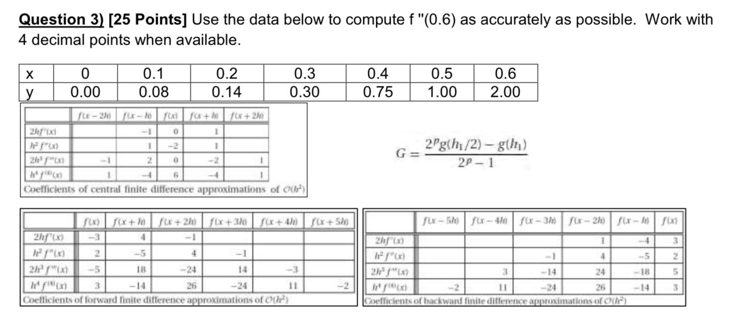 Solved Question 3 25 Points Use The Data Below To Compute 
