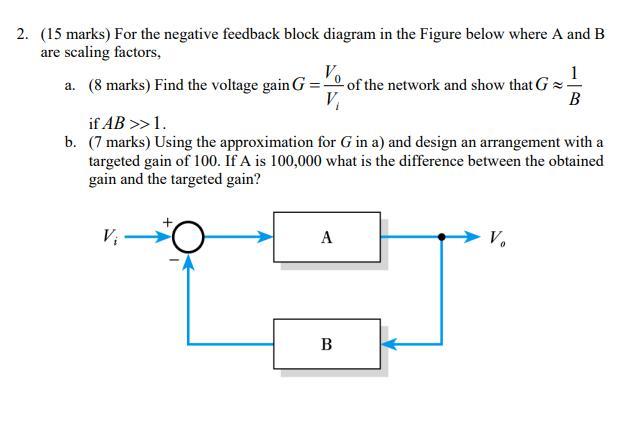 Solved 2. (15 marks) For the negative feedback block diagram | Chegg.com