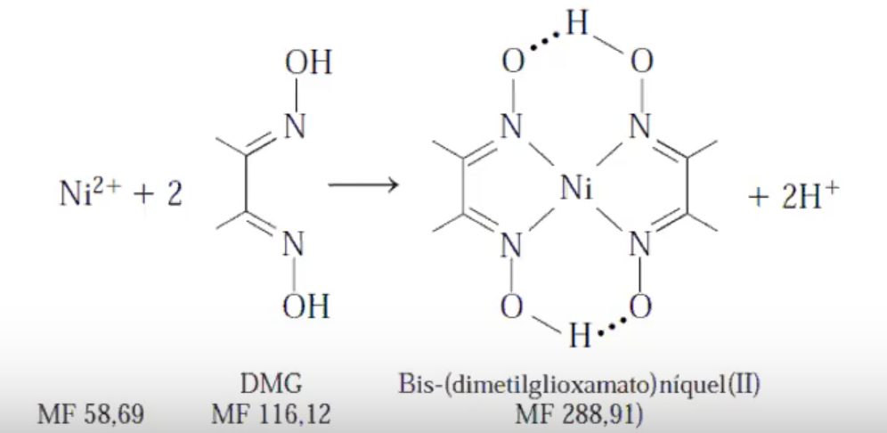 Solved ¿Cuántos mililitros de disolución alcohólica | Chegg.com