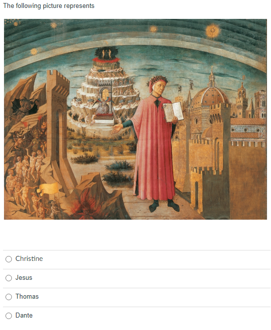 Solved The following picture represents Christine Jesus | Chegg.com