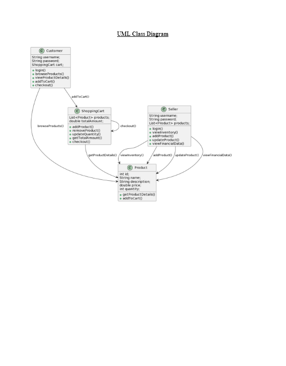 Solved make a new uml class diagram with and add to the | Chegg.com