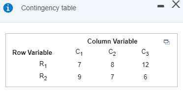 Solved 0 Contingency table C Row Variable R Rp T Column | Chegg.com