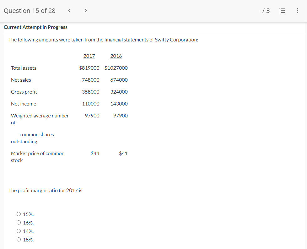 Solved Current Attempt in Progress The following amounts | Chegg.com