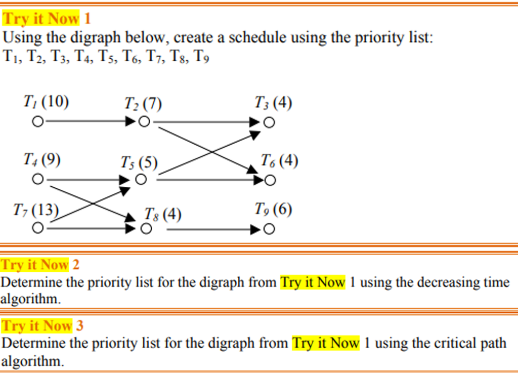 Try it Now 1 Using the digraph below, create a | Chegg.com
