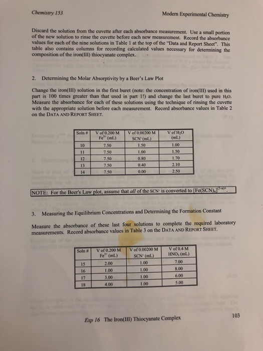The Iron(III) Thiocyanate Complex DATA AND REPORT | Chegg.com